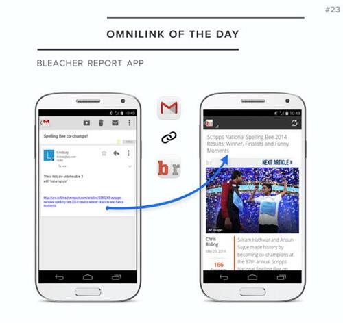 Everything You Need To Know About 'App Links': The Mobile App URLs ...